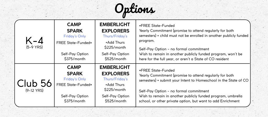 TUITION + FUNDING – TREK Enrichment